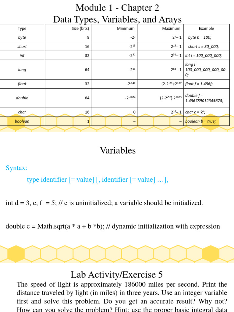 Java Module 1 Chapter 3 Pdf 