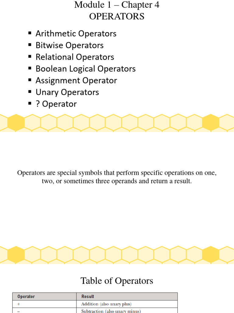 Java Module 1 Chapter 4 | PDF | Boolean Data Type | Computer Programming