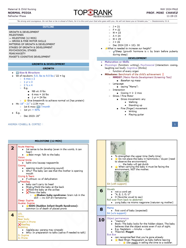 BC or Te Z: Normal Pedia Prof. Mike Chavez | PDF | Id | Human Life Stages