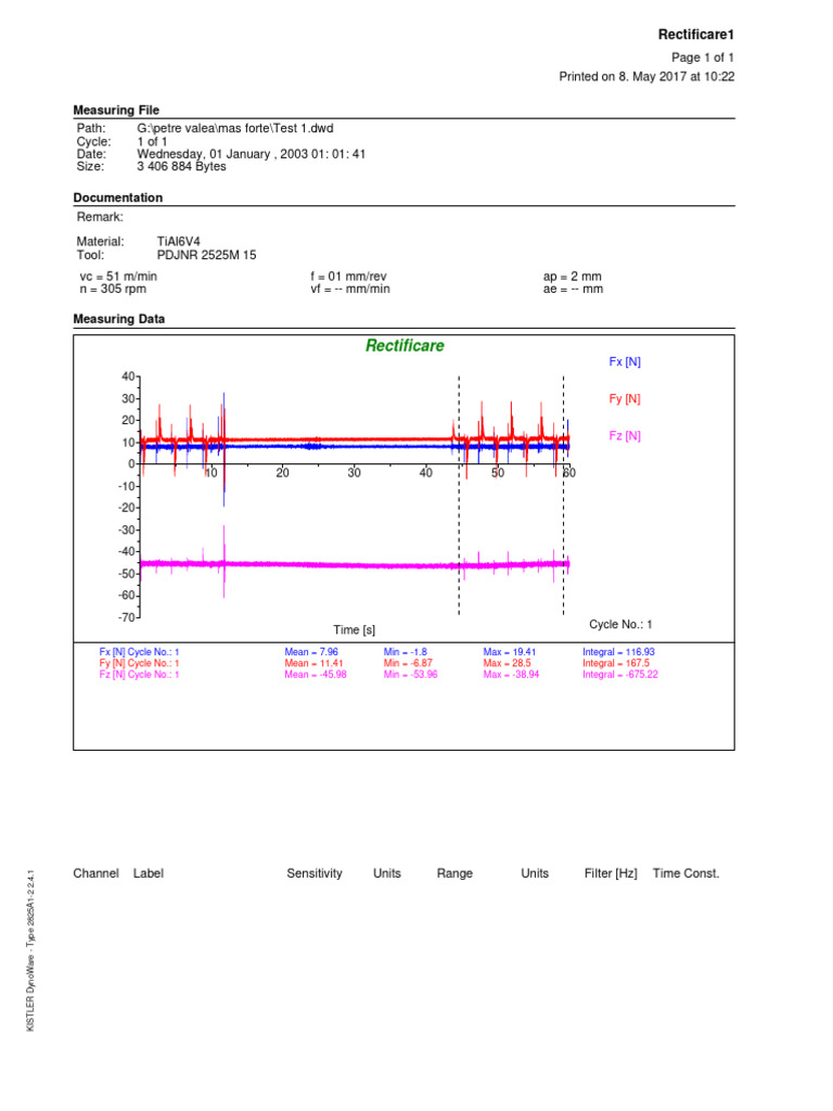 Measuring File: Rectificare | PDF