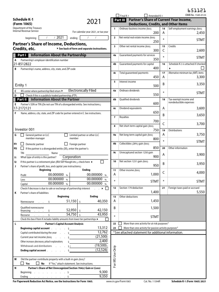 2021 Schedule K-1 Tax Form Guide | PDF | Alternative Minimum Tax | Expense