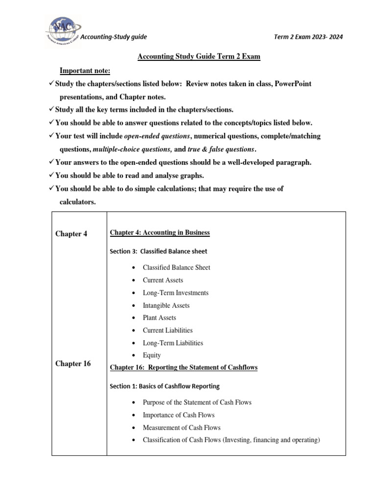 Accounting T2 Study Guide 2024 | PDF | Balance Sheet | Investing