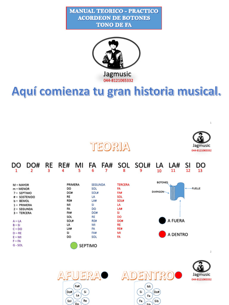 Notas y Escalas para Acordeón en Fa | PDF | Escala (música) | Musicología