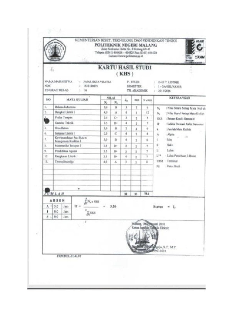 Khs | PDF