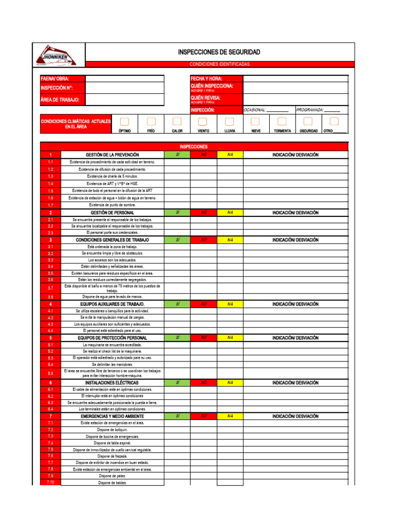 Check List Inspecciones de Seguridad | PDF