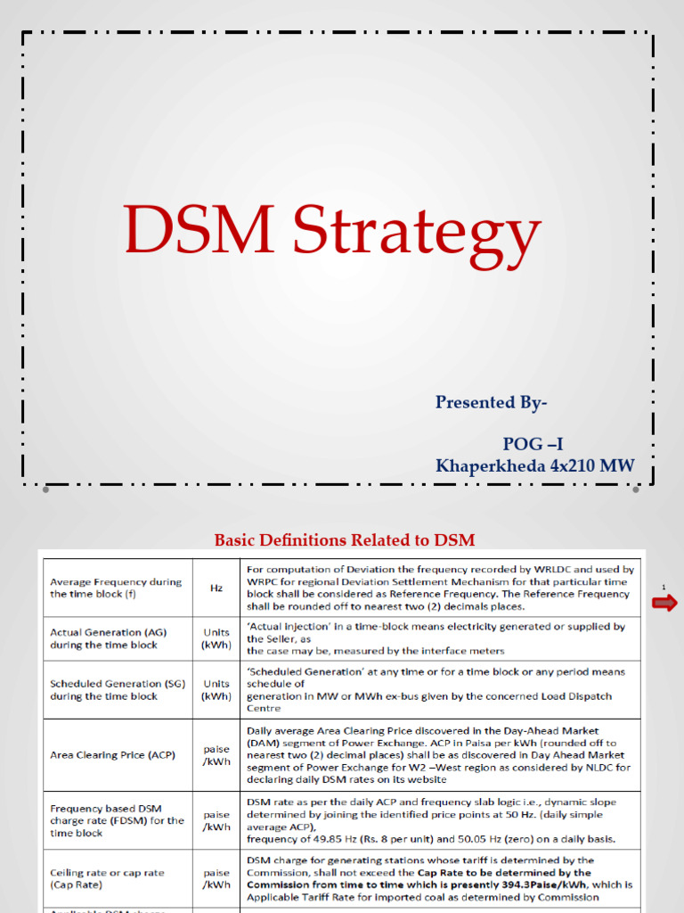 DSM Strategy | Download Free PDF | Physical Quantities | Power (Physics) DSM Strategy | Download Free PDF | Physical Quantities | Power (Physics)