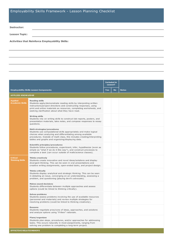 EmployabilitySkills Lesson Planning Checklist | PDF | Critical Thinking ...