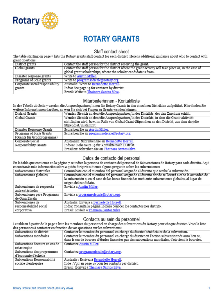 Rotary Grants Staff Contact Sheet | PDF | Lingüística | Idiomas de la India
