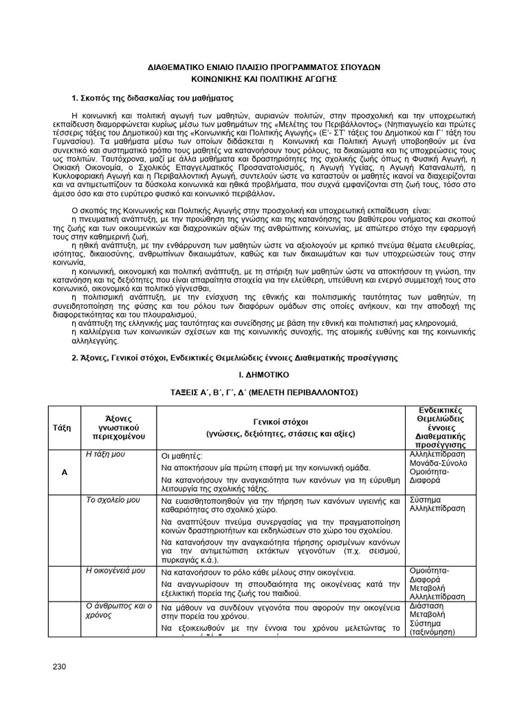 10deppsaps Kpa | PDF