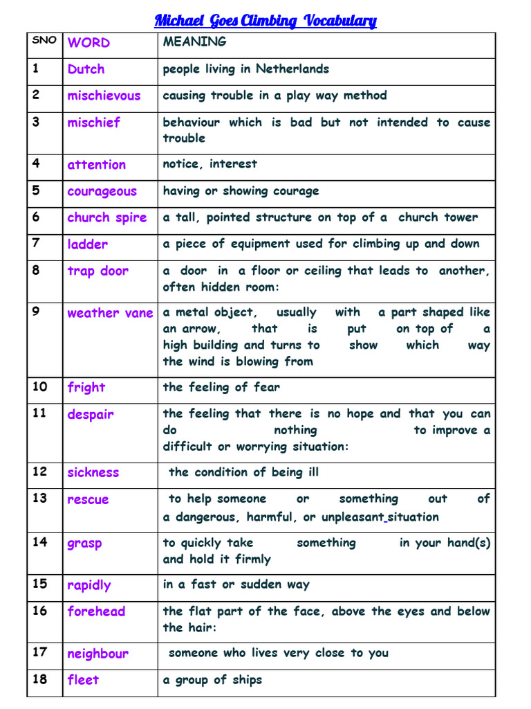 Michael Goes Climbing Vocabulary-1 | PDF