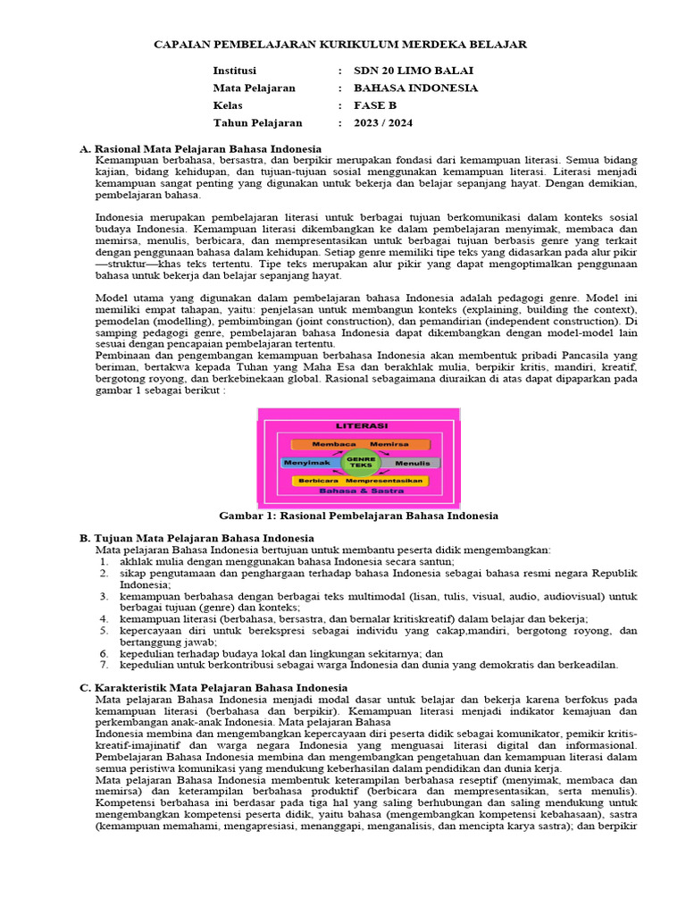 CP IKM B.INDO Kls 4 | PDF