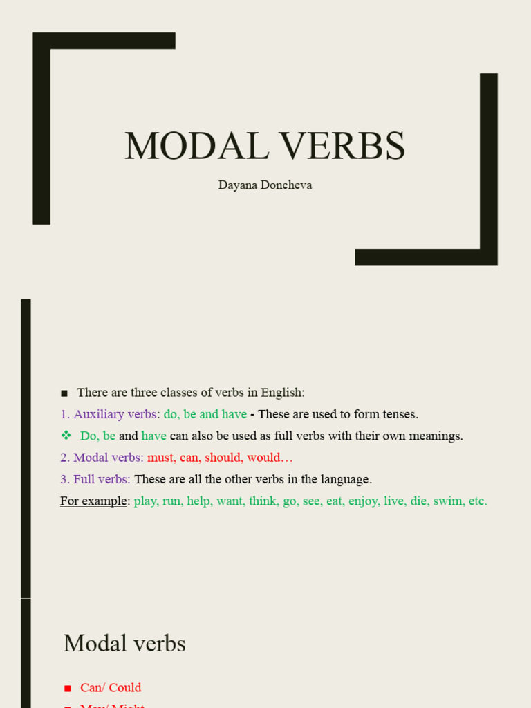 Understanding Modal Verbs in English | PDF | Foreign Language Studies | Self-Improvement
