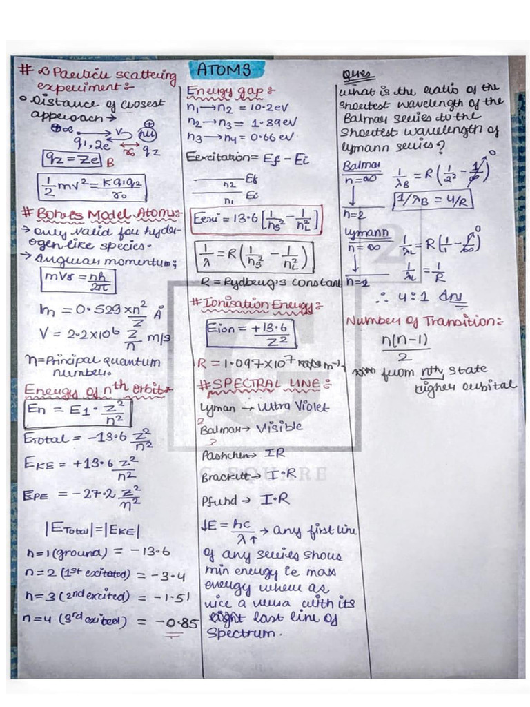 Atoms Physics Class 12th Chapter 12 by Garima Mam | PDF