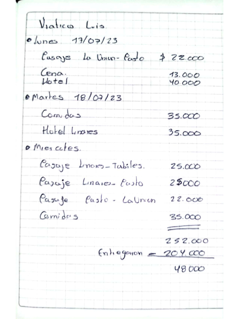 Viáticos Linares | PDF