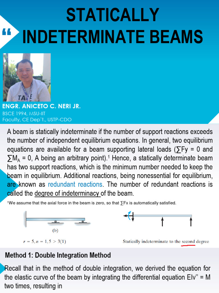 THEORY - INDETERMINATE BEAMSPart 1 | PDF | Teaching Methods & Materials