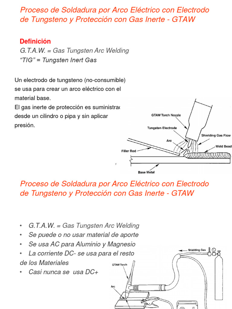 Proceso GTAW | PDF | Construcción | Soldadura