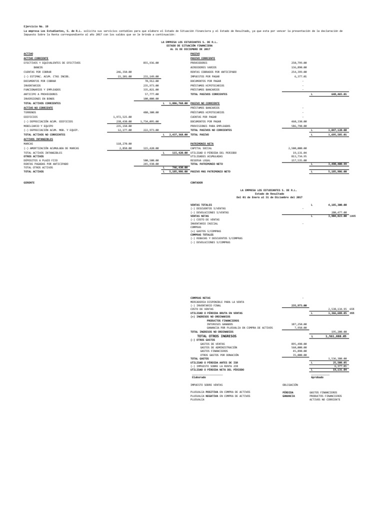 EJERCICIO # 19 de Guia de Contabilidad 1 Primer Parcial | PDF | Contabilidad | Economias