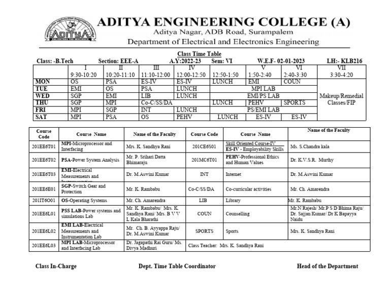 III-A Class TT Format - Corrected | PDF