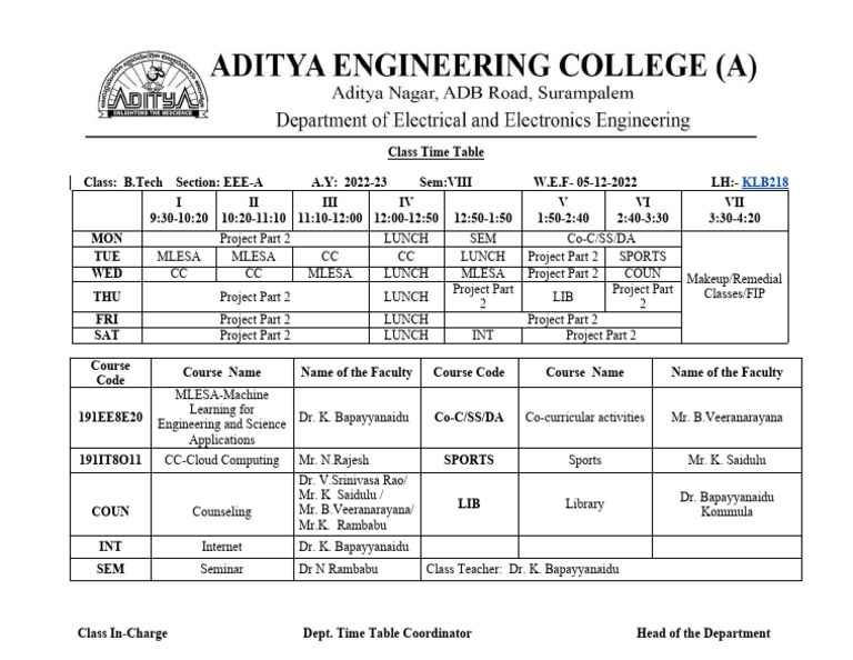 IV-A Class TT Format - Corrected | PDF | Technology & Engineering