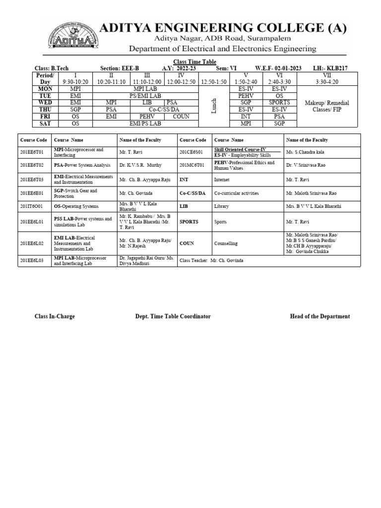 III-B Class TT Format - Corrected | PDF