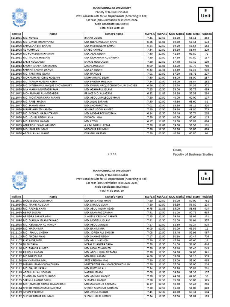 E Unit Business Male Merit | PDF
