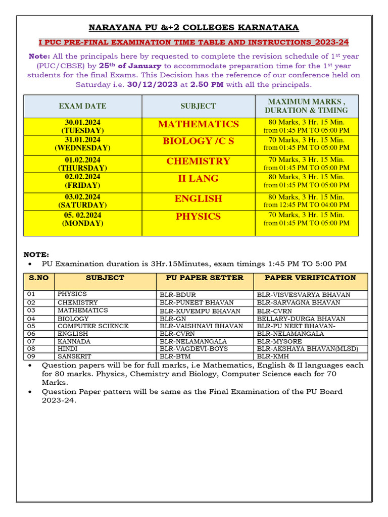 I Pu Pre Final Examination Time Table Syllabus Paper Setting Details