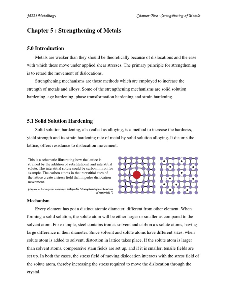 Chapter 5 Strengthening of Metals | PDF | Dislocation | Alloy