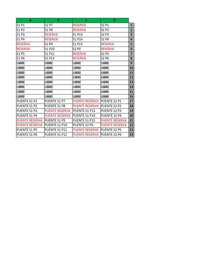 Distribución OLT-ODF TOC - 02 | PDF