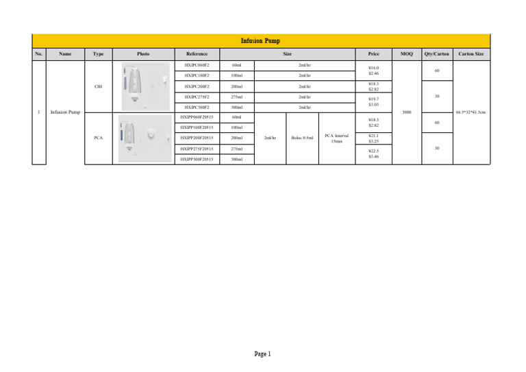 Quotation For Infusion Pump | PDF