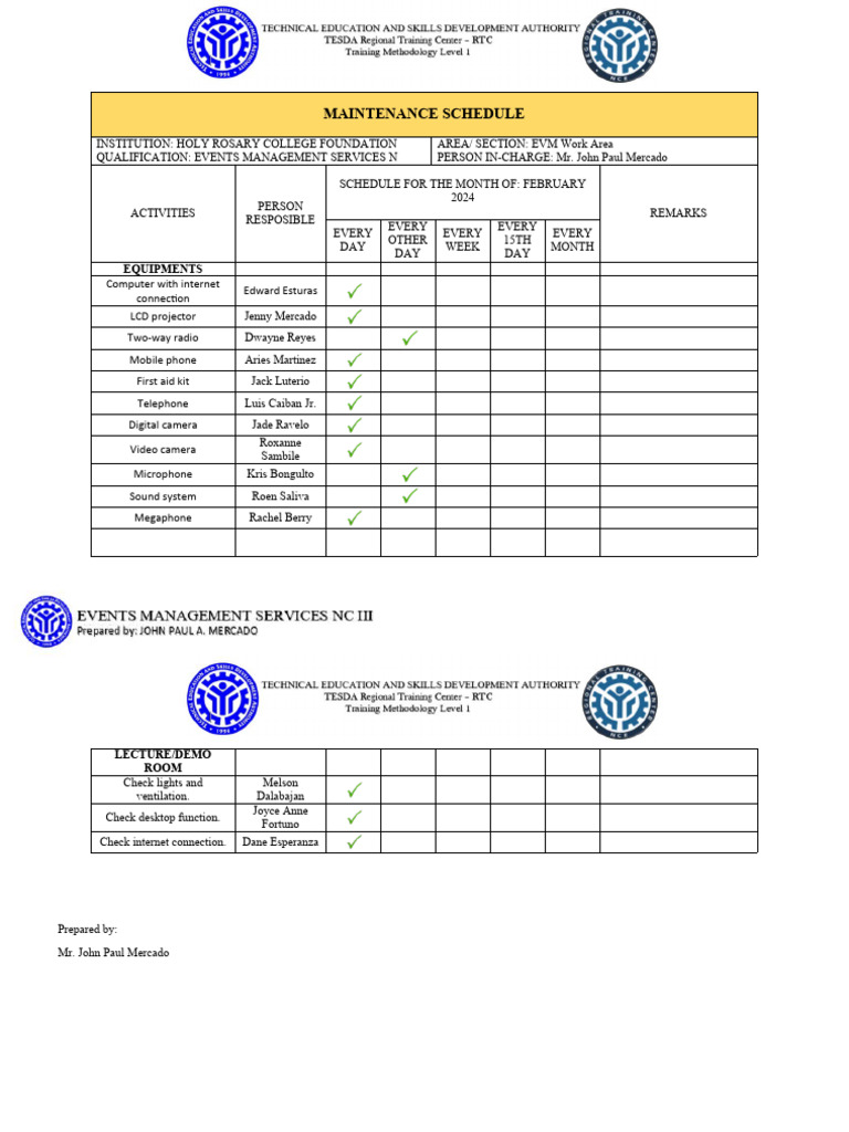 Task 1 Activity 1 Data Gathering Instrument For Learners Characterisitcs | PDF