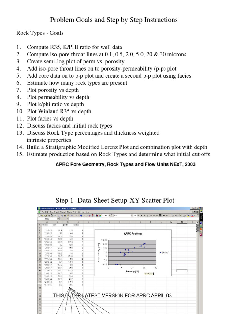 CHPT 15.5 Work Session Winland | PDF | Technology & Engineering