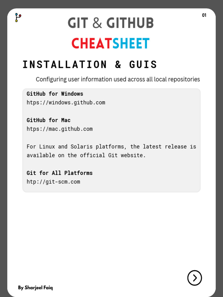 Git And Github Cheat Sheet Pdf Software Engineering Software