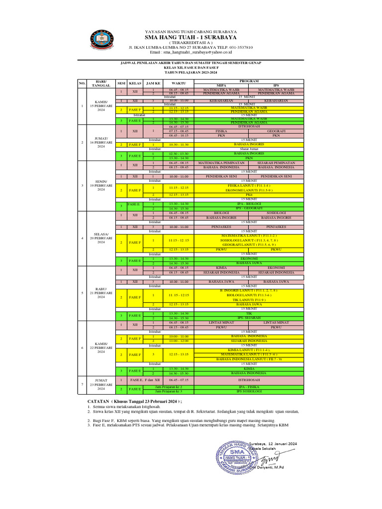 New Pat 12 Dan Sumatif Pts E, F Genap 2023-2024 | PDF