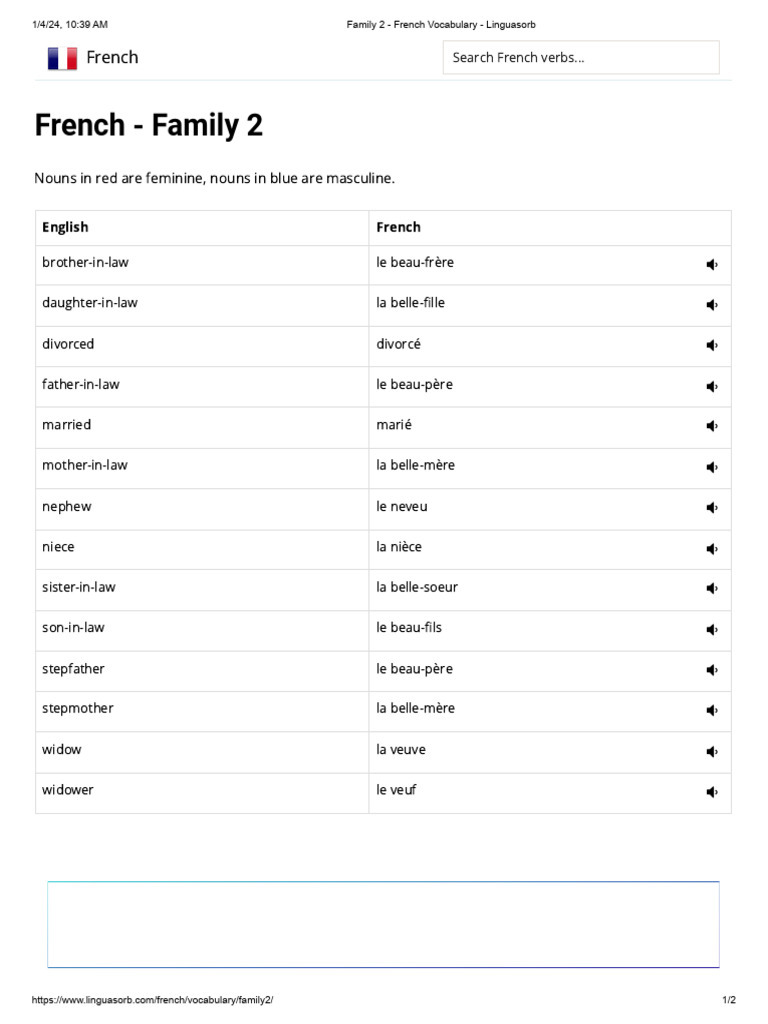 Family 2 - French Vocabulary - Linguasorb | PDF