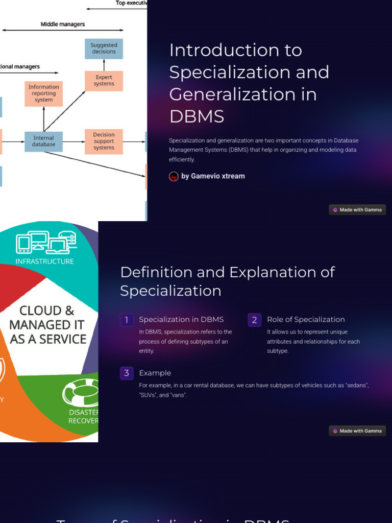 Introduction To Specialization and Generalization in DBMS | PDF | Computers Introduction To Specialization and Generalization in DBMS | PDF | Computers