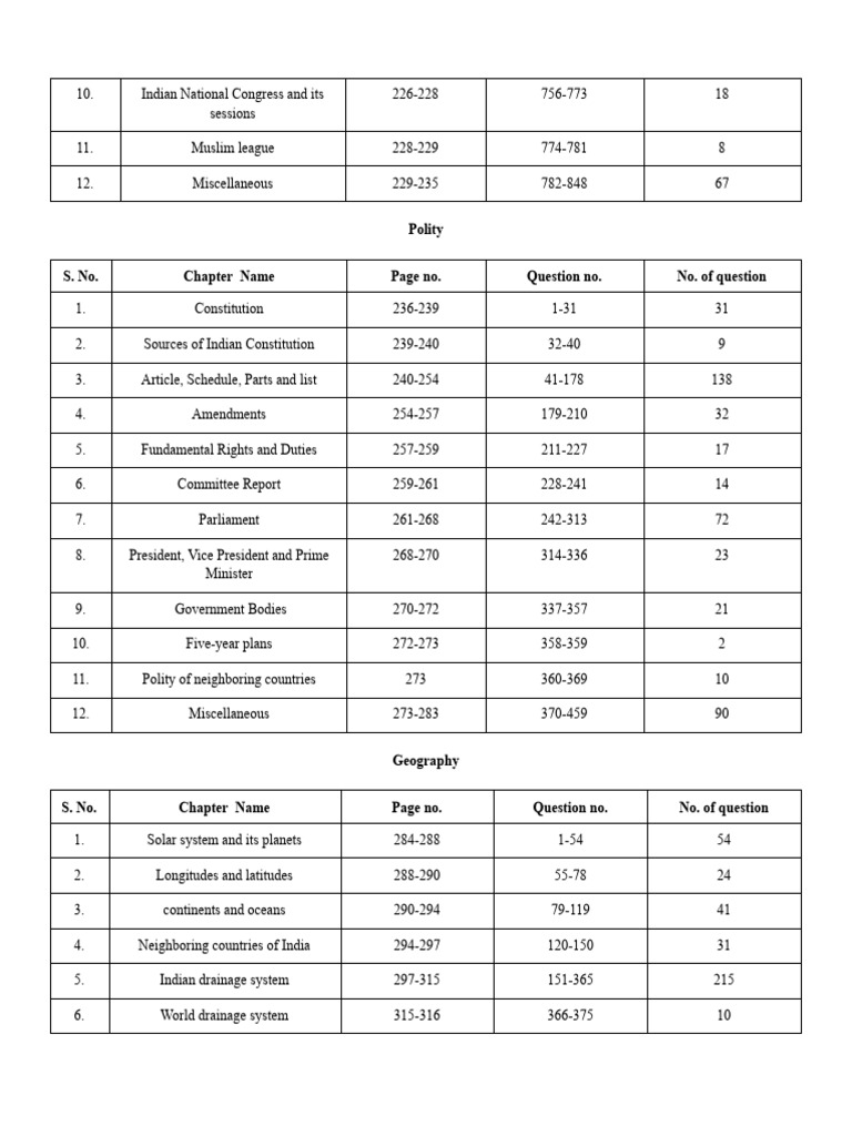 Pinnacle GS Eng Updated Export | PDF