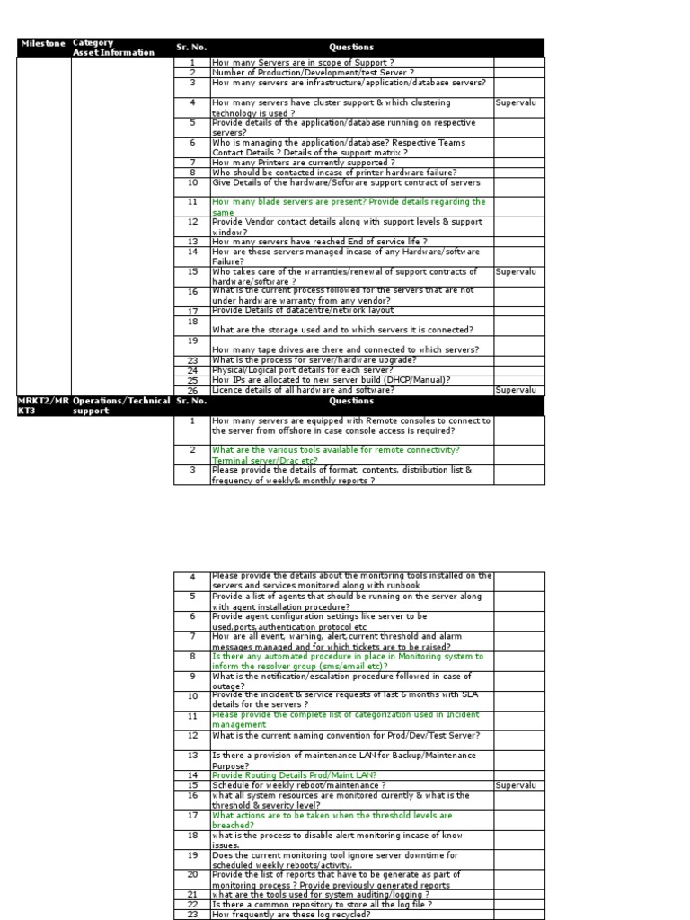 KT Questions V1.6-Latest | PDF | Server (Computing) | Oracle Database