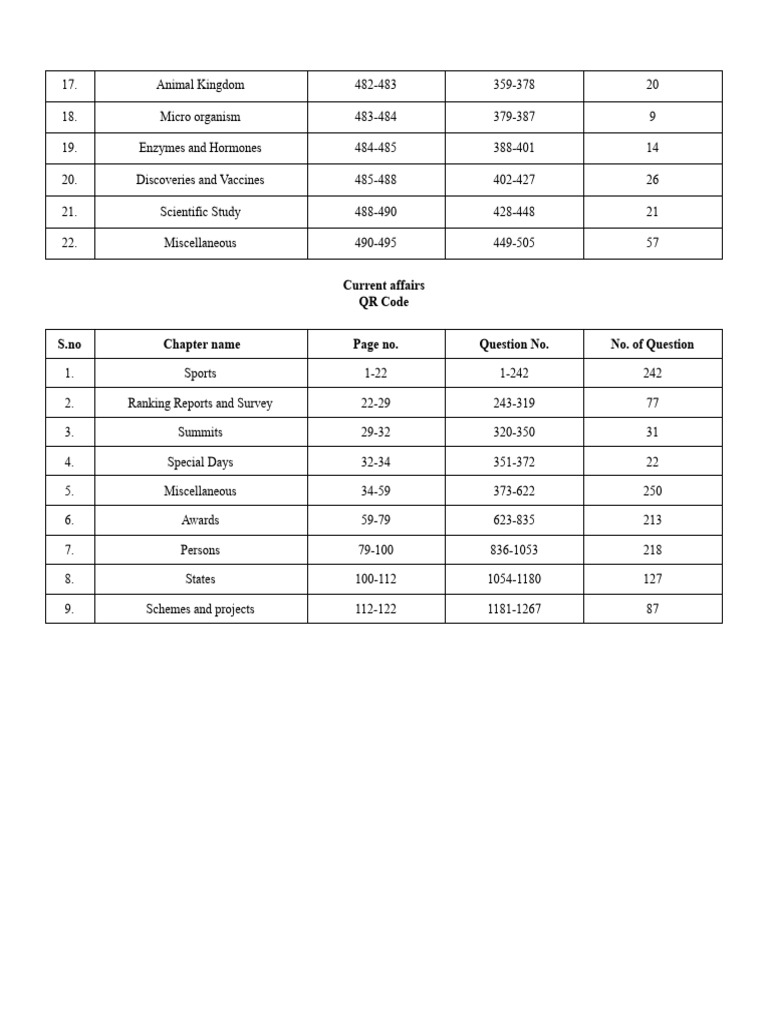Pinnacle GS Eng Updated Export | PDF