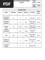 Código de Colores Tablas y Trapos V2 | PDF