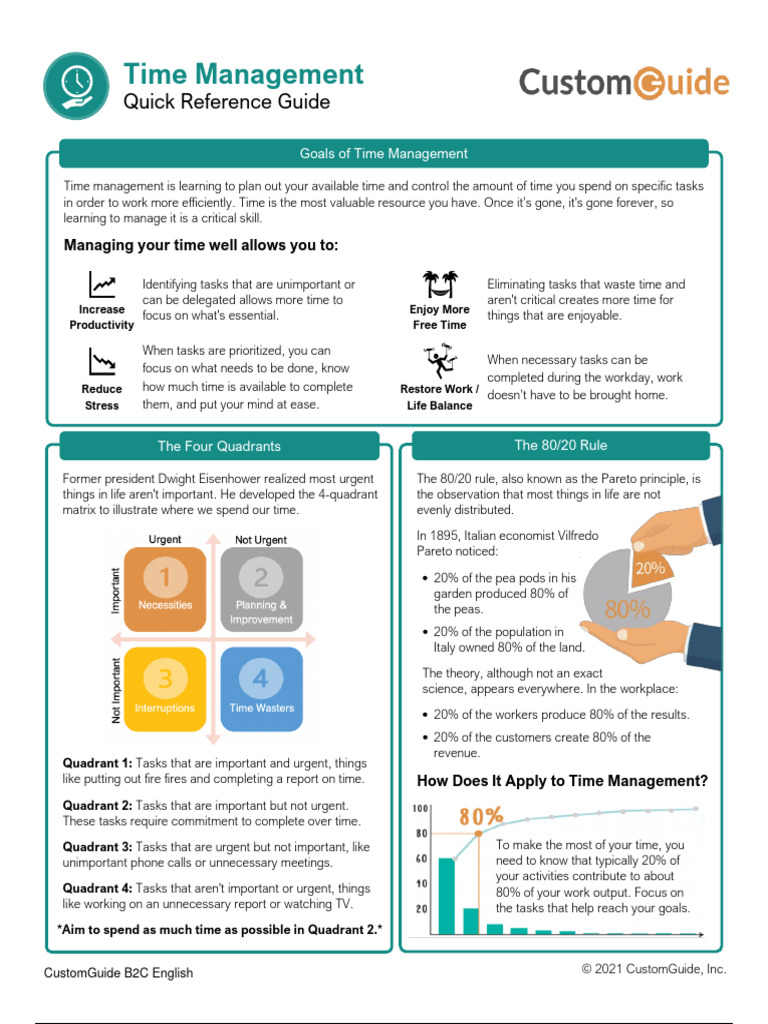 Time Management Quick Reference | PDF