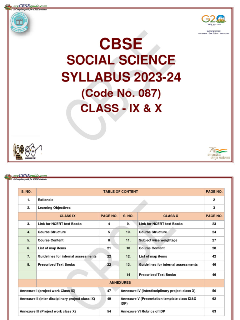 Class 9 Social Science Syllabus 2023-24 | PDF | Pastoralism | Democracy