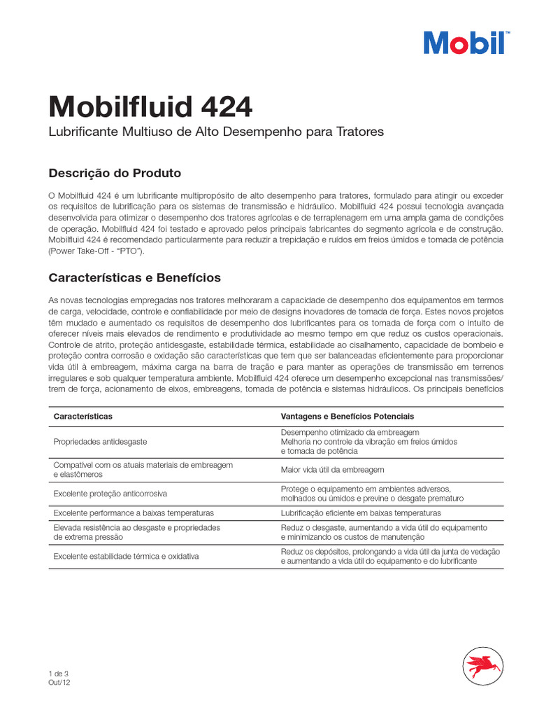 Ficha Tecnica - Mobilfluid 424 - Mobil | PDF