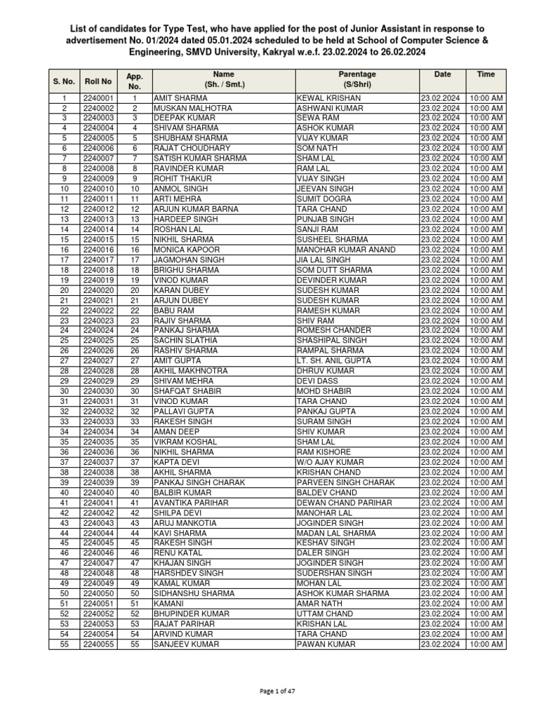 Junior Assistant Type Test Candidates | PDF | Cinema Of India