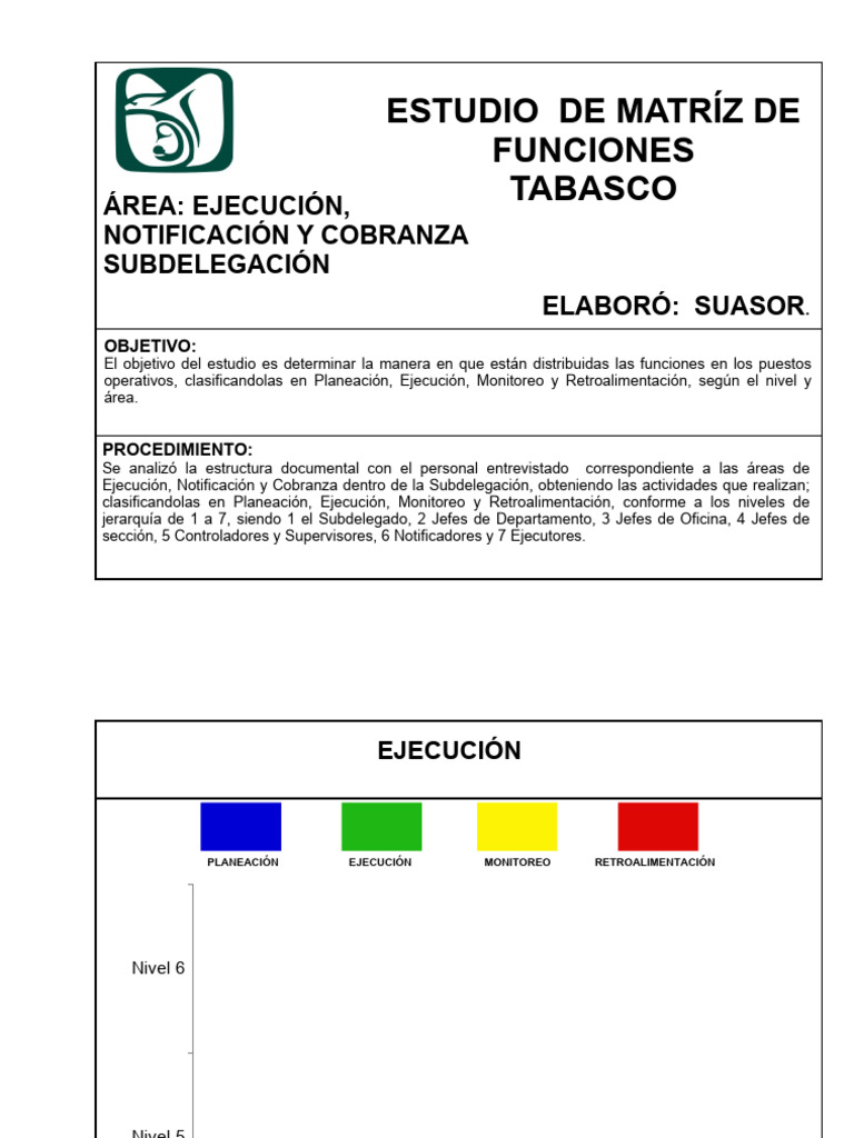 6 Ee R Tab 4 MatrizFunciones | PDF