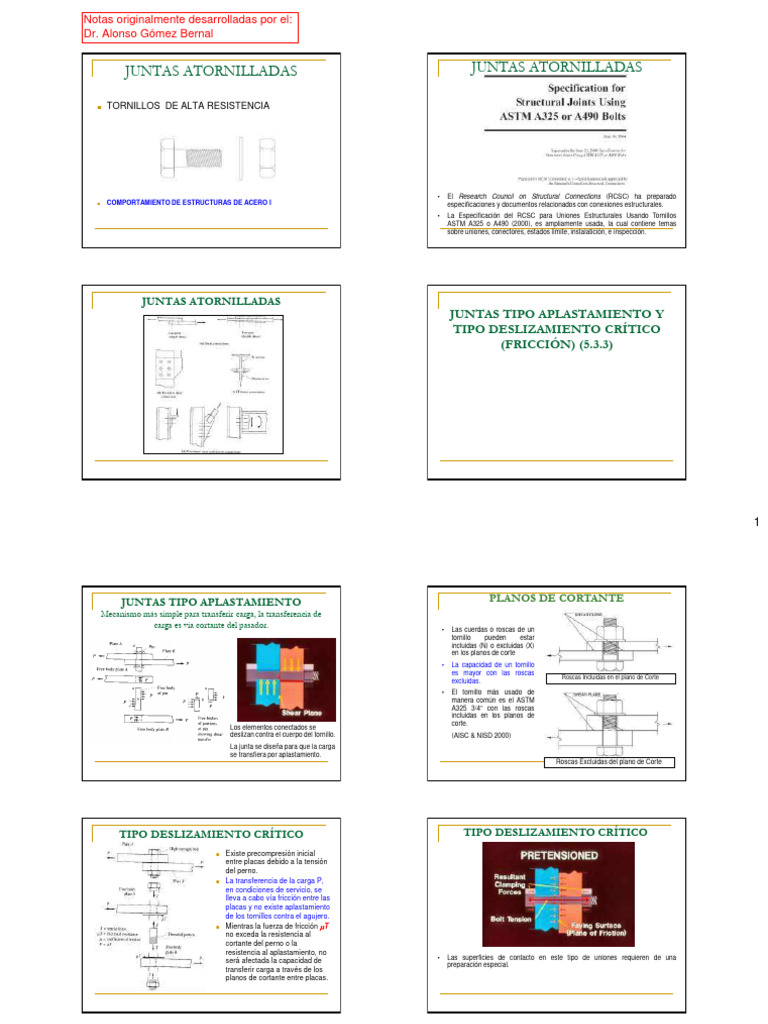 Juntas Atornilladas | PDF
