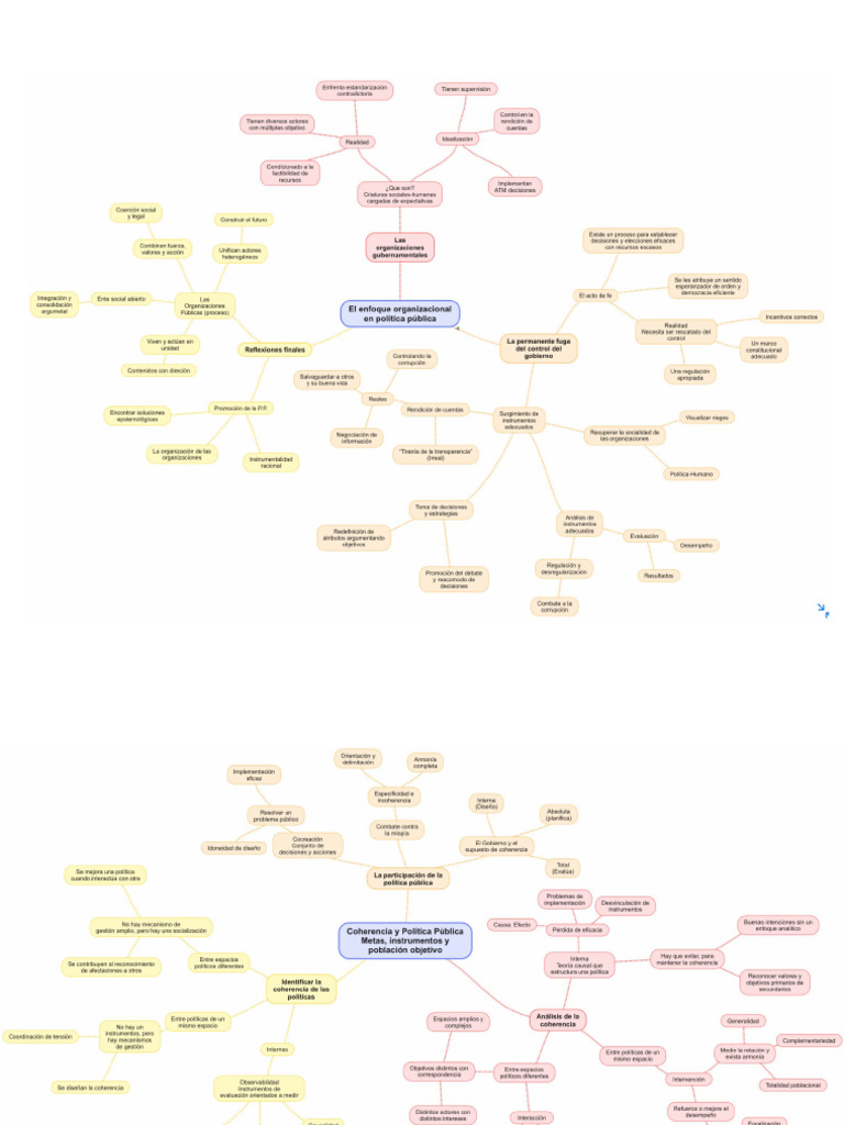 Mapas Semana 4 | PDF