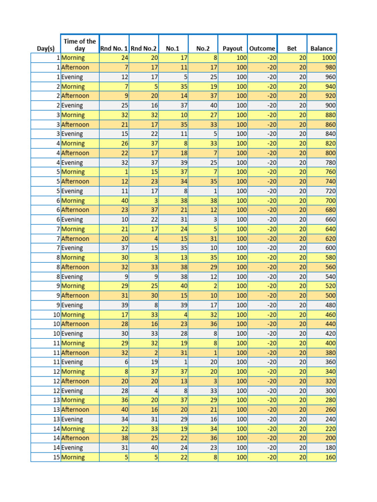 Jueteng A | PDF | Wagering | Gambling
