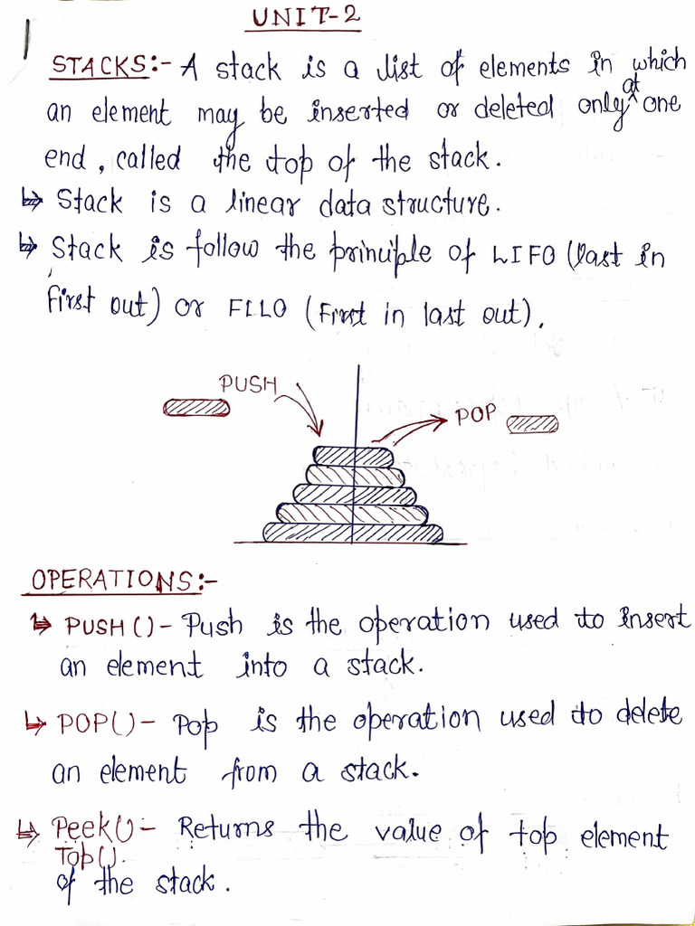 DS Unit 2 | PDF | Science & Mathematics DS Unit 2 | PDF | Science & Mathematics