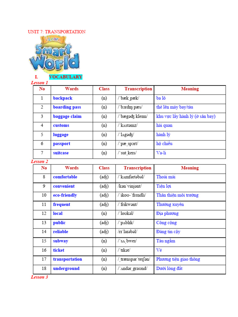 Bài Tập Năng Cao I Learn Smart World 7 (Cập Nhật) UNIT 7 HS | PDF