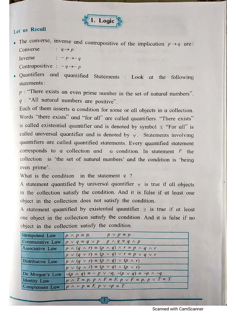 HSC Maths Practical | PDF